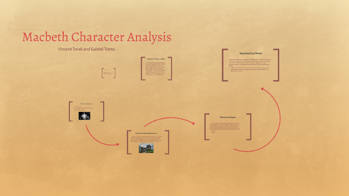 Macbeth Character Analysis by MyCousin Vinnyy on Prezi