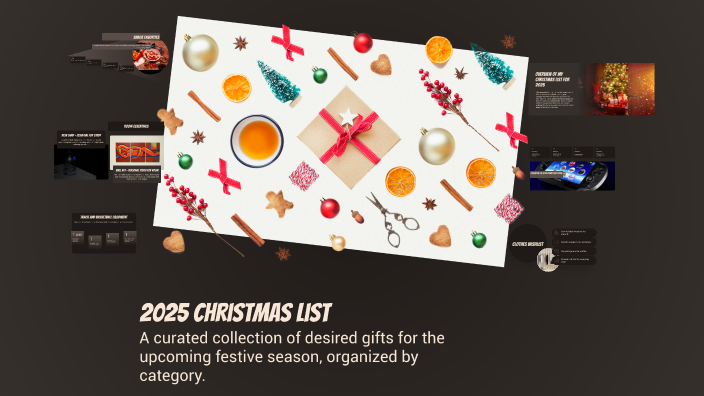 2025 Christmas List by Eric Joiner on Prezi