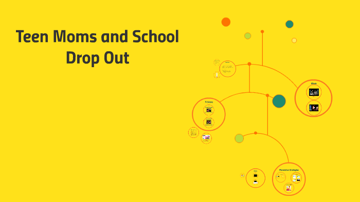 Teen Moms and School Drop Out by Claudia Gates on Prezi