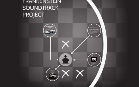 FRANKENSTEIN SOUNDTRACK PROJECT by jazmine lopez on Prezi