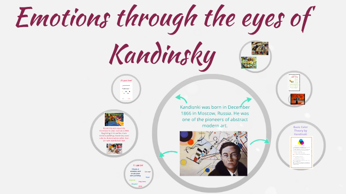 Emotions through the eyes of Kandinsky by Victoria Eva Zarco Jiménez
