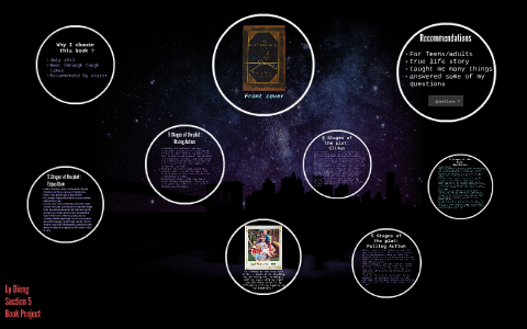 Book Project 2013 ( The Last Lecture) by ly dieng on Prezi
