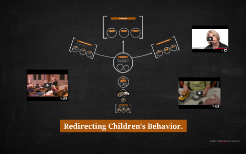 Redirecting Children's Behavior. by Lindsay Mowat on Prezi