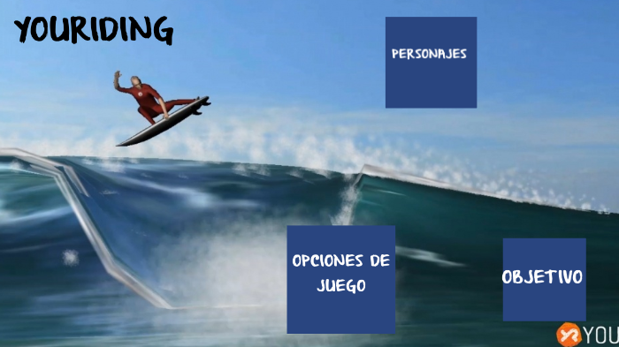 MARIO by mario rasines molina on Prezi