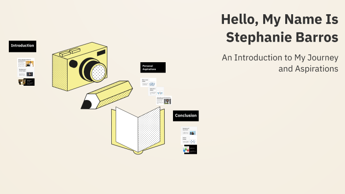 Hello, My Name Is Stephanie Barros by Stephanie Barros on Prezi