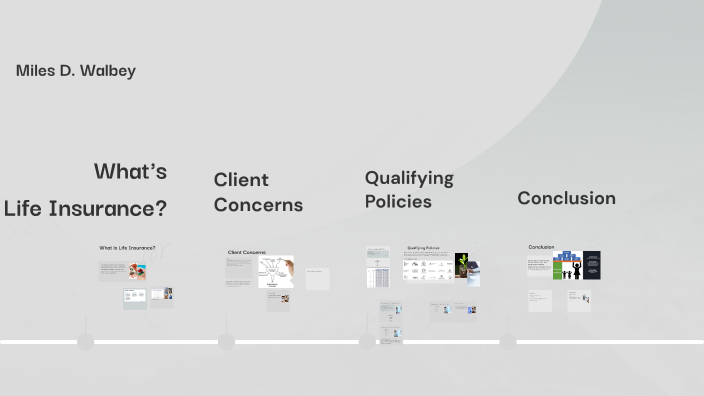 Miles D. Walbey & Zatavia Durden by Albert Peña on Prezi