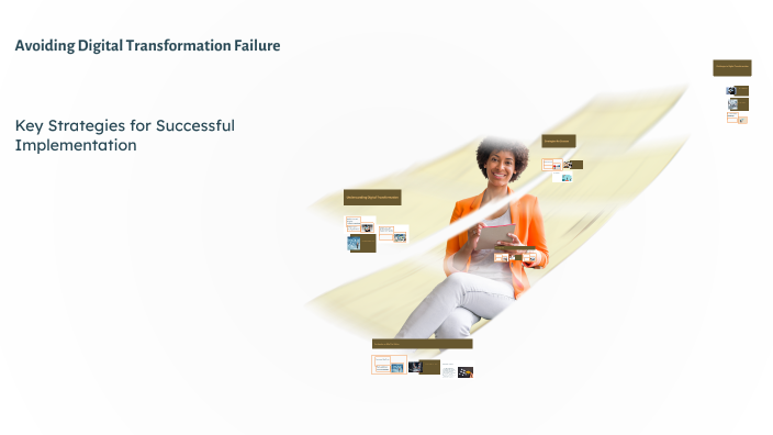 Avoiding Digital Transformation Failure by JOHNSY MOGAN on Prezi