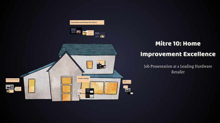 Mitre 10: Home Improvement Excellence by Nick Yee on Prezi