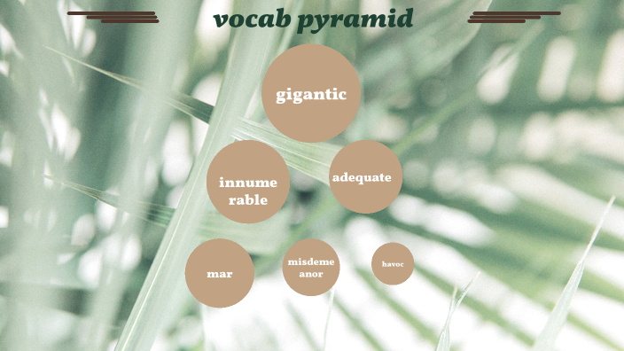 vocab pyramid by Kendall Page on Prezi