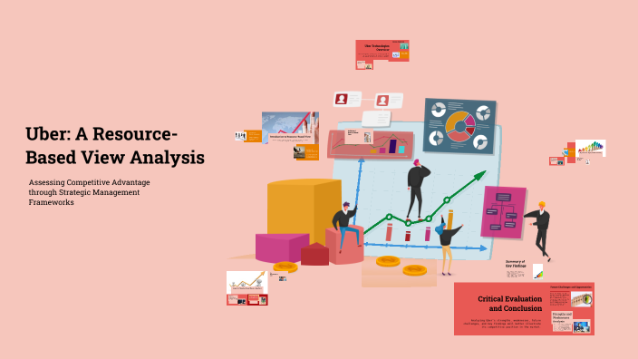 Uber: A Resource-Based View Analysis by Nickala Morgan on Prezi