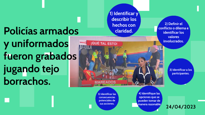 CASO #4 by ERASMO SUAREZ on Prezi