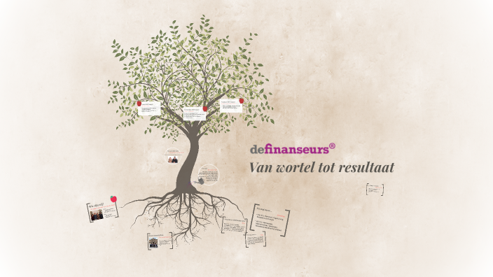 Presentatie BDO by Imre Wijers on Prezi