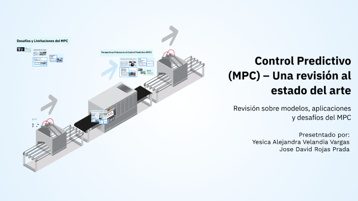 Control Predictivo (MPC) – Una revisión al estado del arte by Jose ...