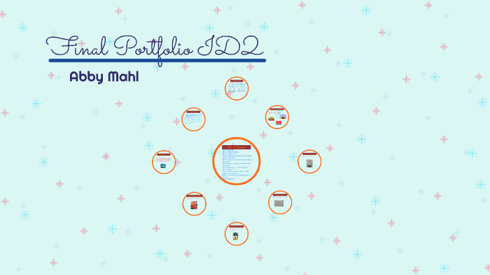 Final Portfolio ID2 by Abby Mahl on Prezi
