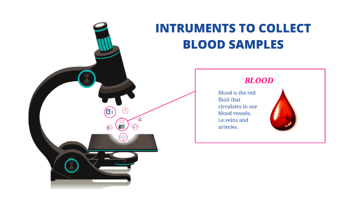 INSTRUMENTS TO COLLECT BLOOD SAMPLES by Moisés López on Prezi