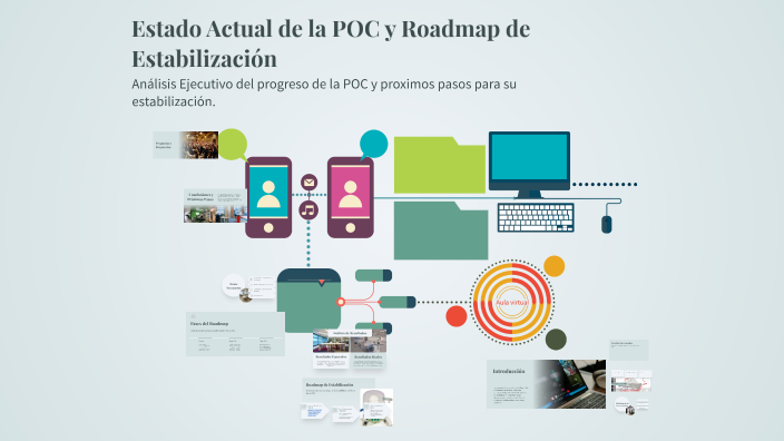 Estado Actual de la POC y Roadmap de Estabilización by Victor Manuel ...