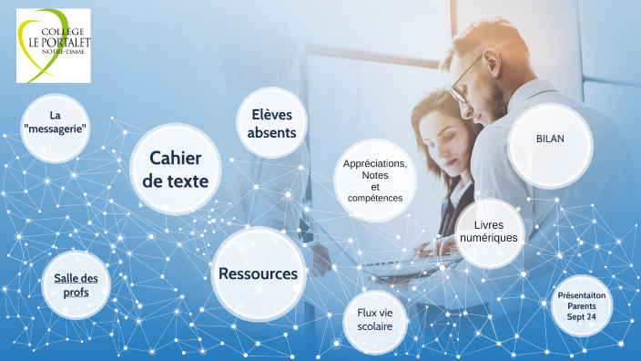 Numérique rentrée 2024. by Mathieu Rigal on Prezi