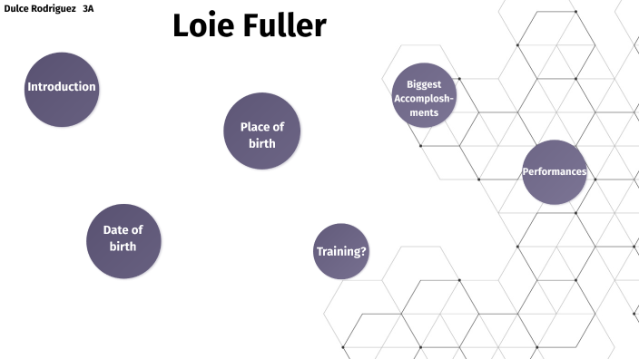 Loie Fuller by Dulce Rodriguez on Prezi