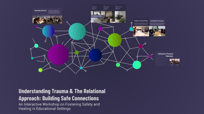 Understanding Trauma & The Relational Approach: Building Safe ...