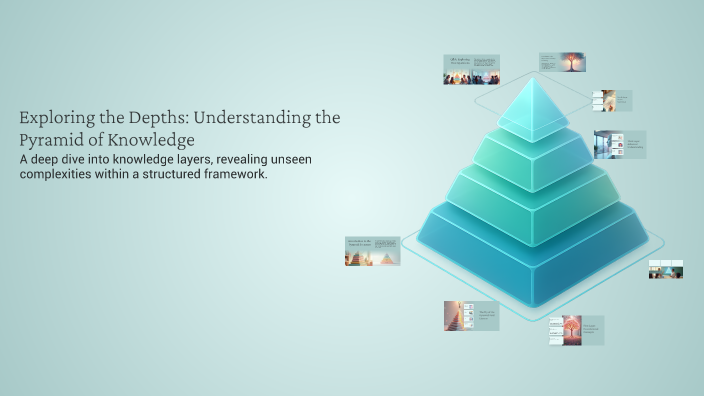 Exploring the Depths: Understanding the Pyramid of Knowledge by Ashley ...