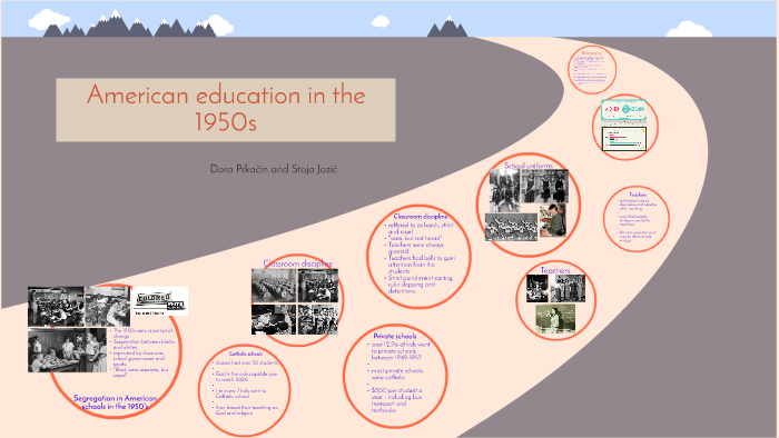 American education in the 1950s by Stoj Joz on Prezi