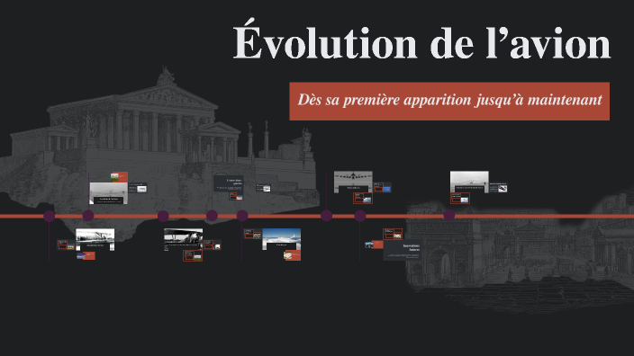 Évolution de l’avion by Robin Delbeuck on Prezi