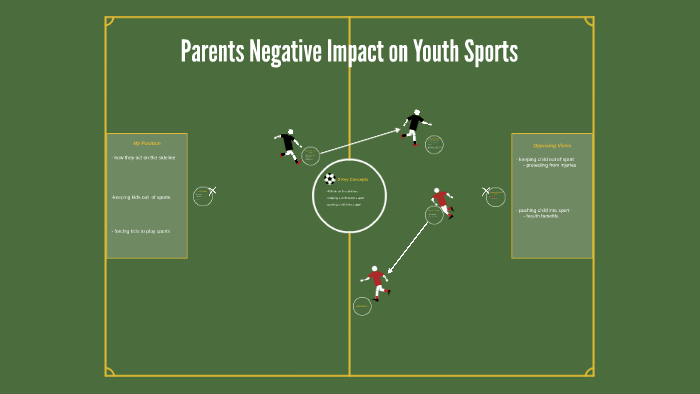 Parents Negative Impact on Youth Sports by Bekah Seyler on Prezi