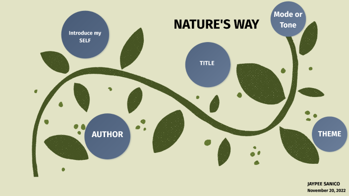 NATURE'S WAY by prezi yana on Prezi
