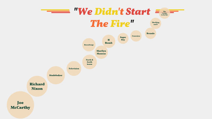 "We Didn't Start the Fire" by Kaedin Massey on Prezi