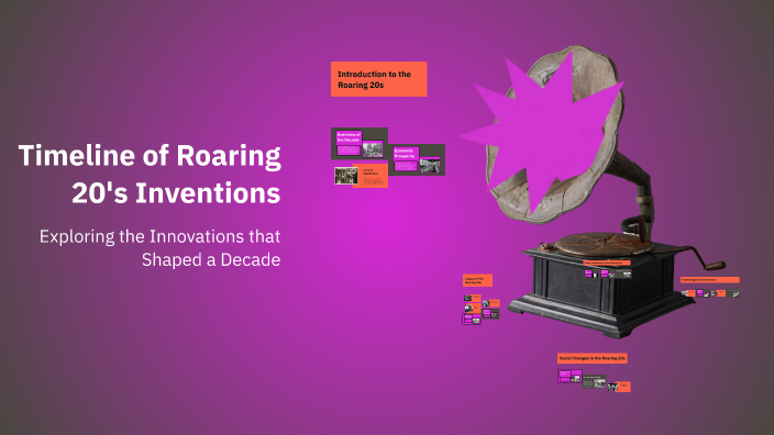 Timeline of Roaring 20's Inventions by abby mitchum on Prezi
