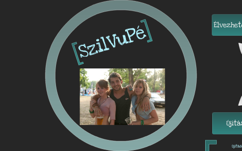 SzilVuPé by Zsófia Szilvási on Prezi