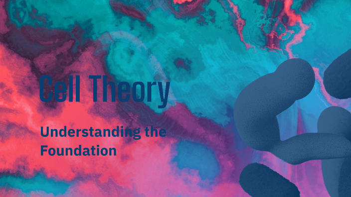 Cell Theory by Riley O'Rourke on Prezi