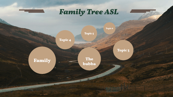 Family Tree ASL Thing by Sidney Wheatley on Prezi