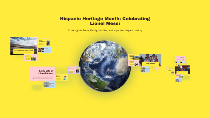 Hispanic Heritage Month: Celebrating Lionel Messi by Lockzy • on Prezi