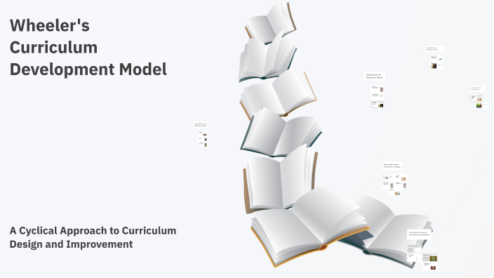 Wheeler's Curriculum Development Model by DANIELA.ERIKA RAMOS on Prezi
