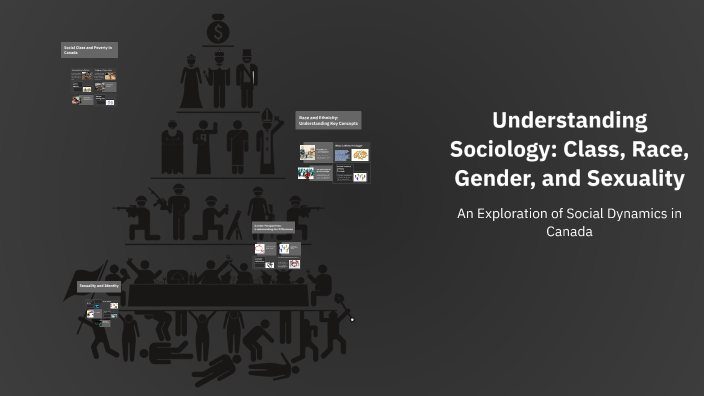 Understanding Sociology: Class, Race, Gender, and Sexuality by T O on Prezi