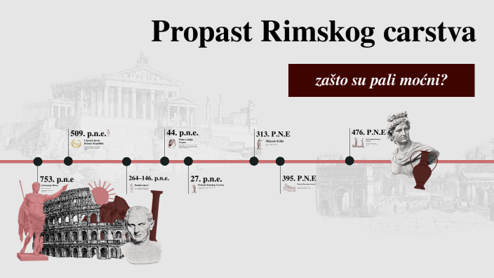 Propast Rimskog carstva by Aleksandar Djuric on Prezi