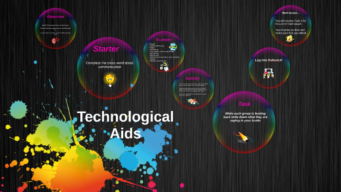 Lesson four- Technological Aids by Rose Worsley on Prezi