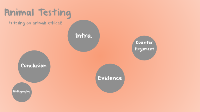 Animal Testing Controversy by Jordan Bliss on Prezi