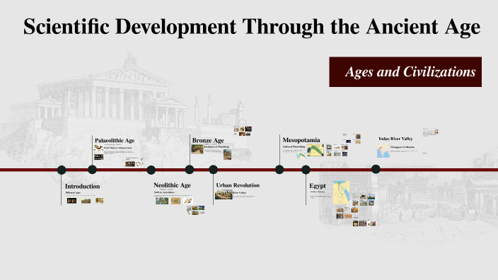 Scientific Development Through the Ancient Age by Blessy Angel Shiny S ...