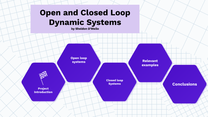 Open and Closed Loop Dynamic Systems by Sheldon D'Mello on Prezi