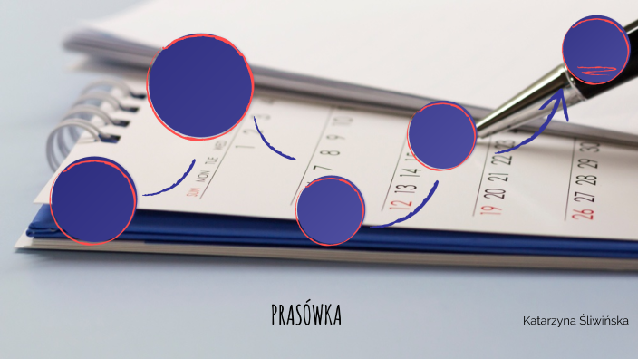 prasówka v2 by Kasia Kasia on Prezi