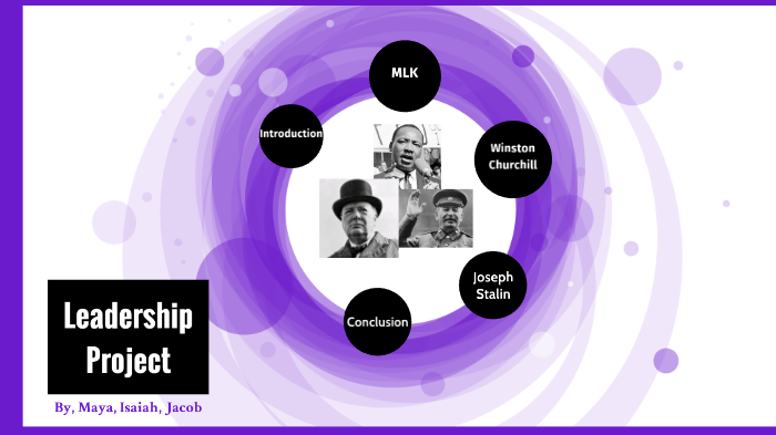 Leadership Styles - Isaiah, Jacob, Maya by jacob aleman on Prezi