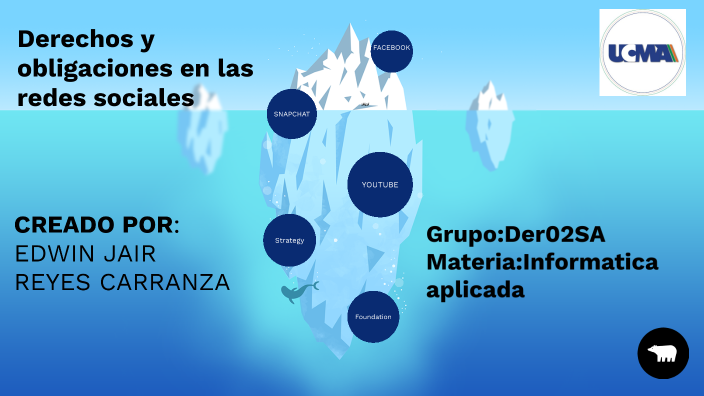redes sociales by edwin jair reyes on Prezi