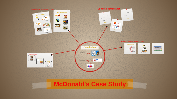 McDonald's Case Study by Lulu Alanis on Prezi