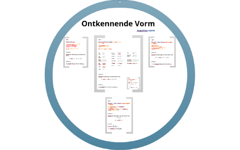 Ontkennende Vorm by Corrie Gunter on Prezi