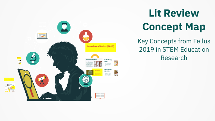 Lit Review Concept Map by Gabrielle Moore on Prezi