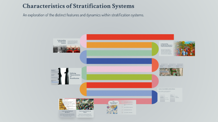 Characteristics of Stratification Systems by Gabriel Bolanos on Prezi