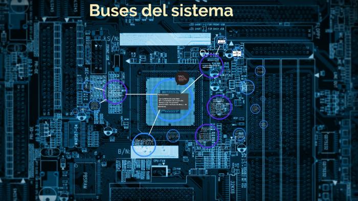 Buses del sistema: by Ariel Paredes on Prezi