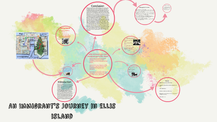 Immigrants voyage in Ellis Island by Kirstin Ahearn